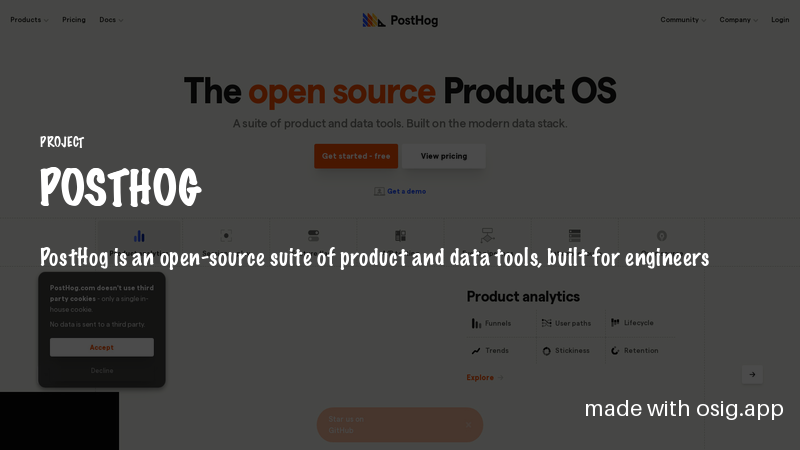 Posthog Is Built With Django